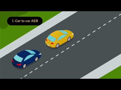 Autonomous Emergency Braking (AEB) - Vehicle safety feature animations