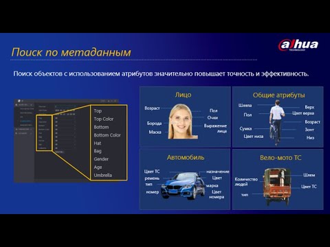 SMD \ SMD Plus (Smart Motion Detection от DAHUA ) короткий ролик