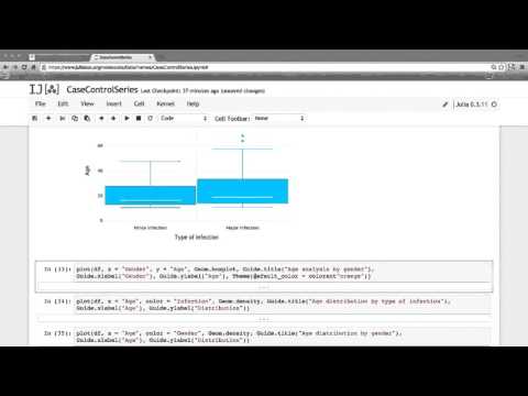 Project 1 Section 2 Part 6 Video Lecture - The Julia Computer Language: Numerical Analysis and ...