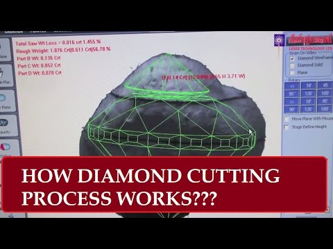 Diamond Cutting Machine - Diamond Cutting Machinery Latest Price ...