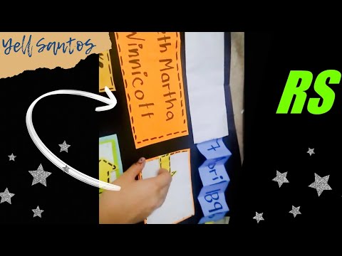 idea for visual presentation / idea design, visual aid