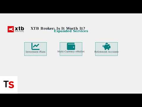 XTB Broker Review 2025 – Is This Forex & CFD Trading Platform Worth It? Full Analysis