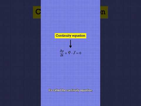 Conservation of Charge, Visually Explained