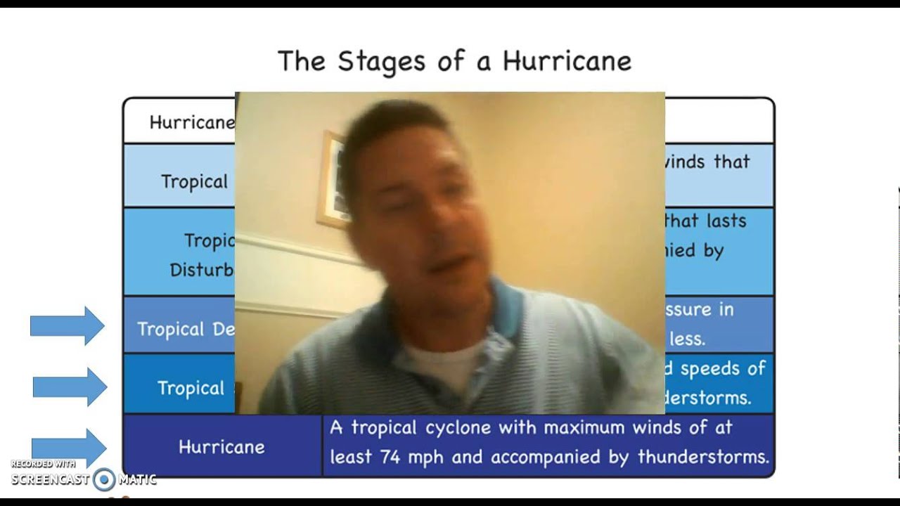 Burns Hurricane Andrew paper