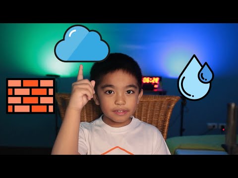 States of Matter: For Grade 3 Kids! Properties of Solid, Liquid, Gas, and Examples