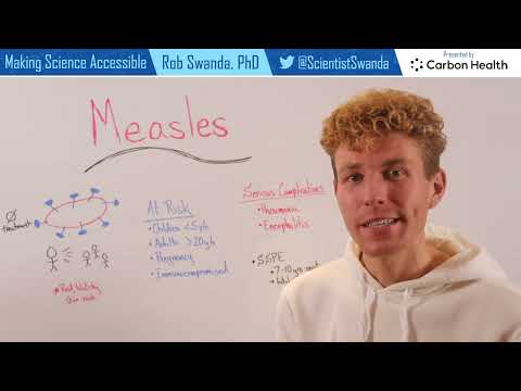 What is Measles?