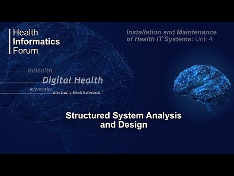 Structured system analysis and design