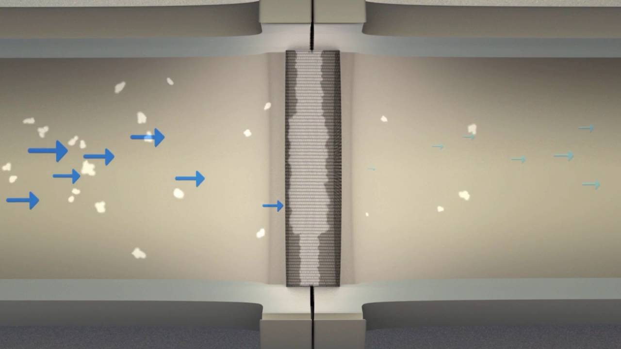 Understanding Differential Pressure or Delta-P