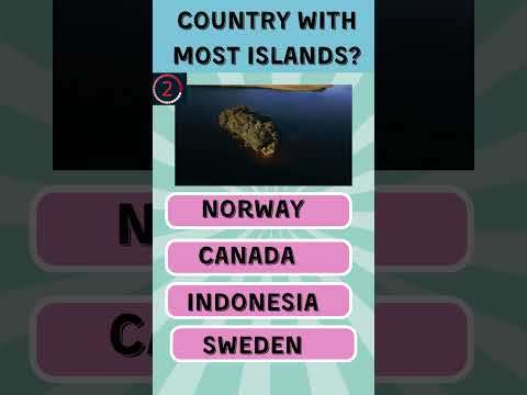 It's Quiz Time!