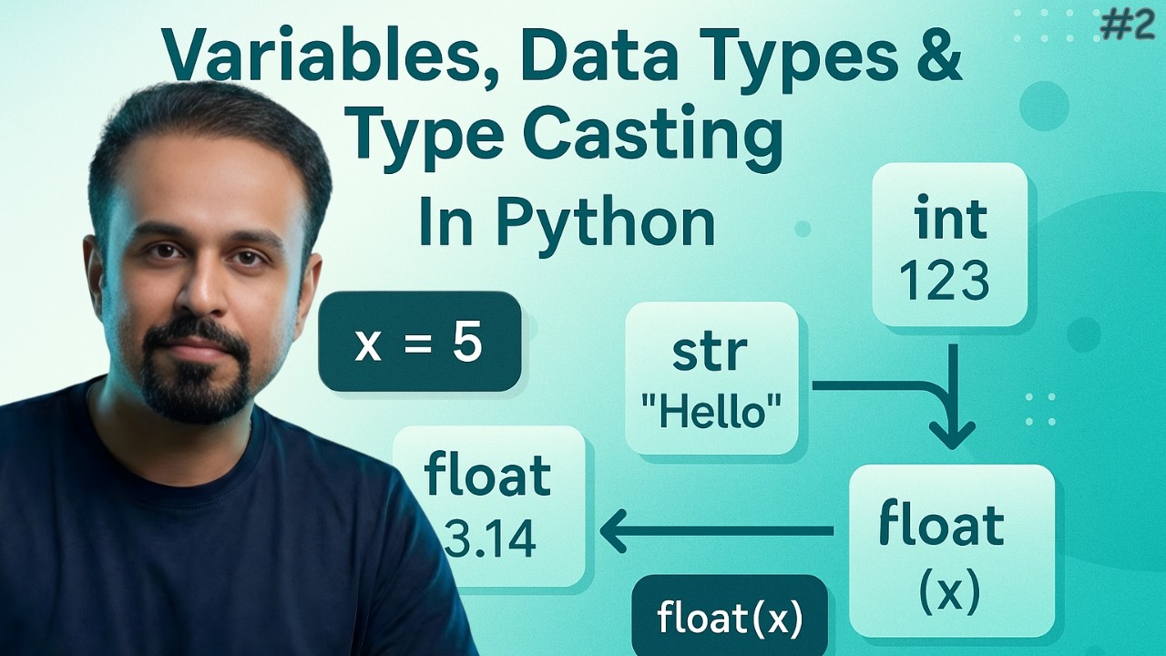 Variables, Data Types, and Type Casting in Python | Learn Python Basics
