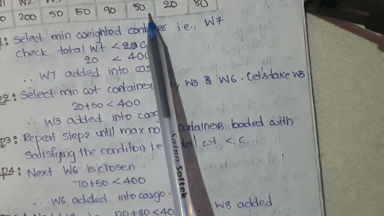 Container loading Example||Greedy method||Design and analysis of algorithms