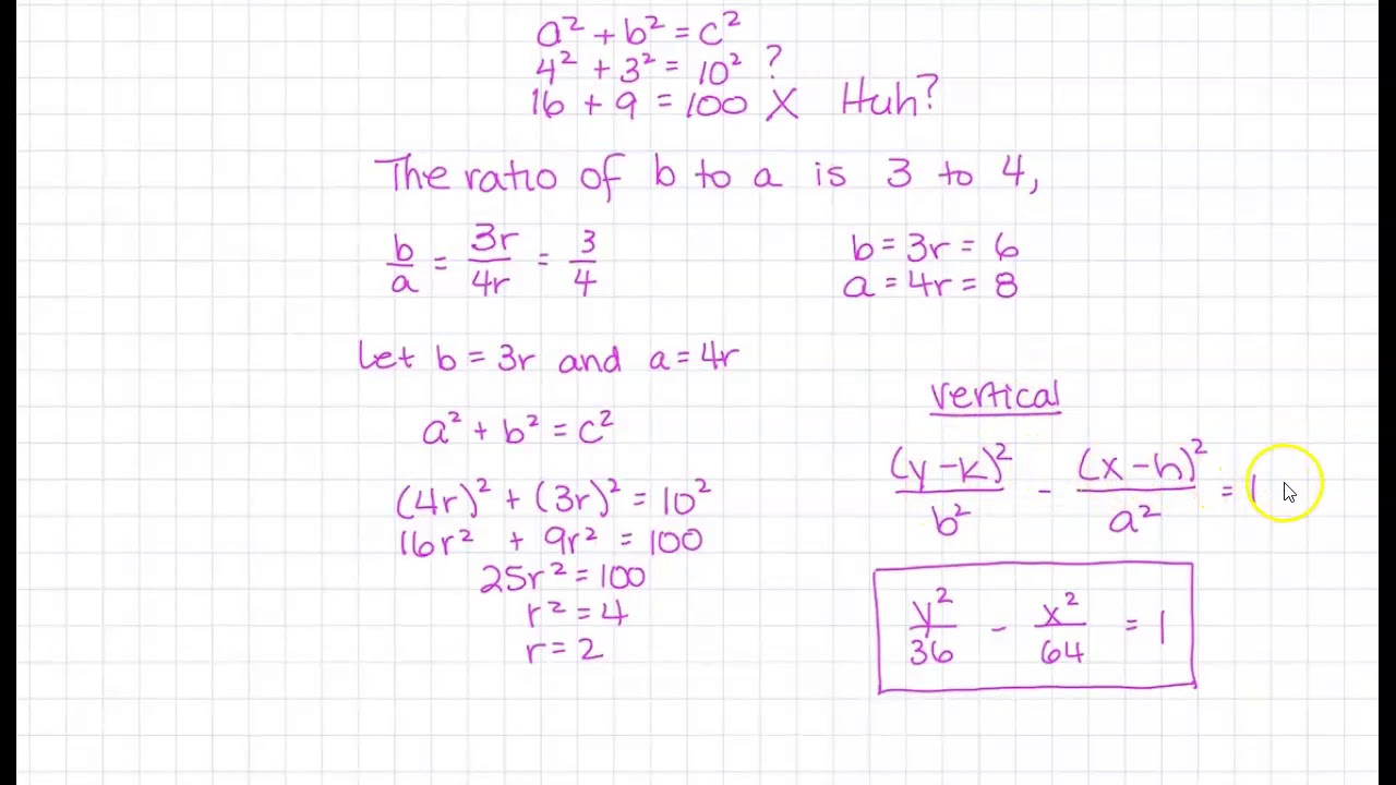 Hyperbolas Part 2 - Practice Problems