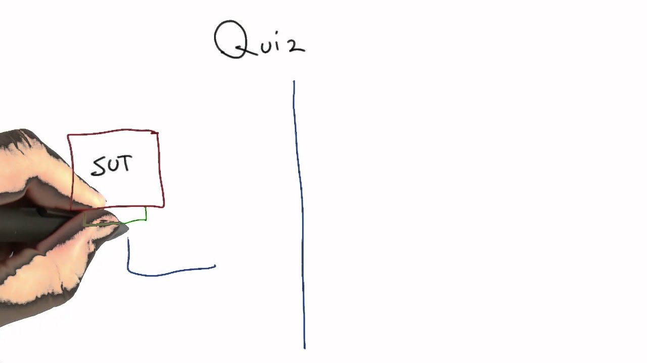 Testing Car Software - Software Testing