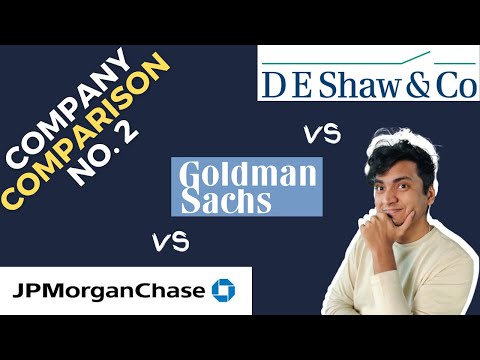 Company Comparison | D E Shaw VS Goldman Sachs VS J P Morgan | Interview prep | Salary | exposure