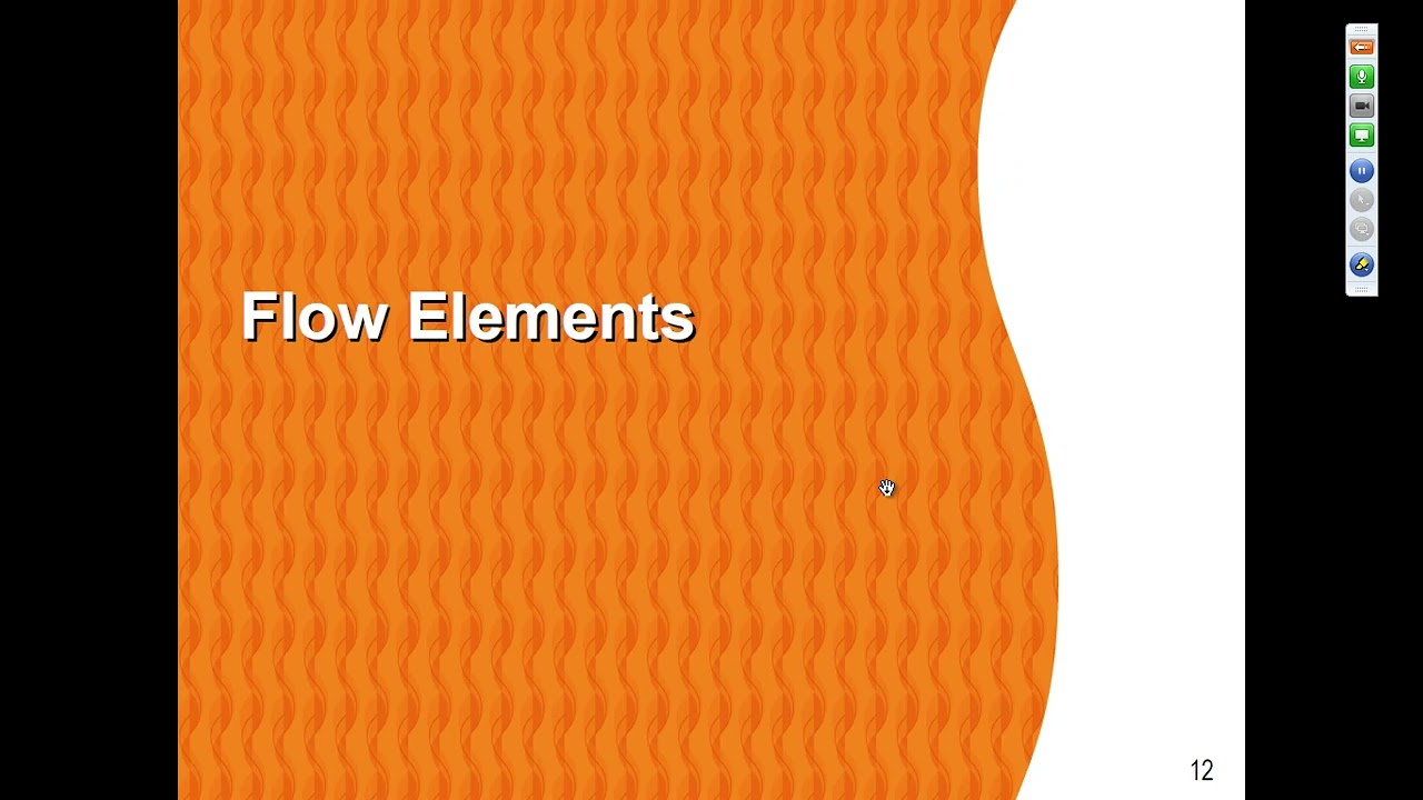Spring 4 MVC WebFlow
