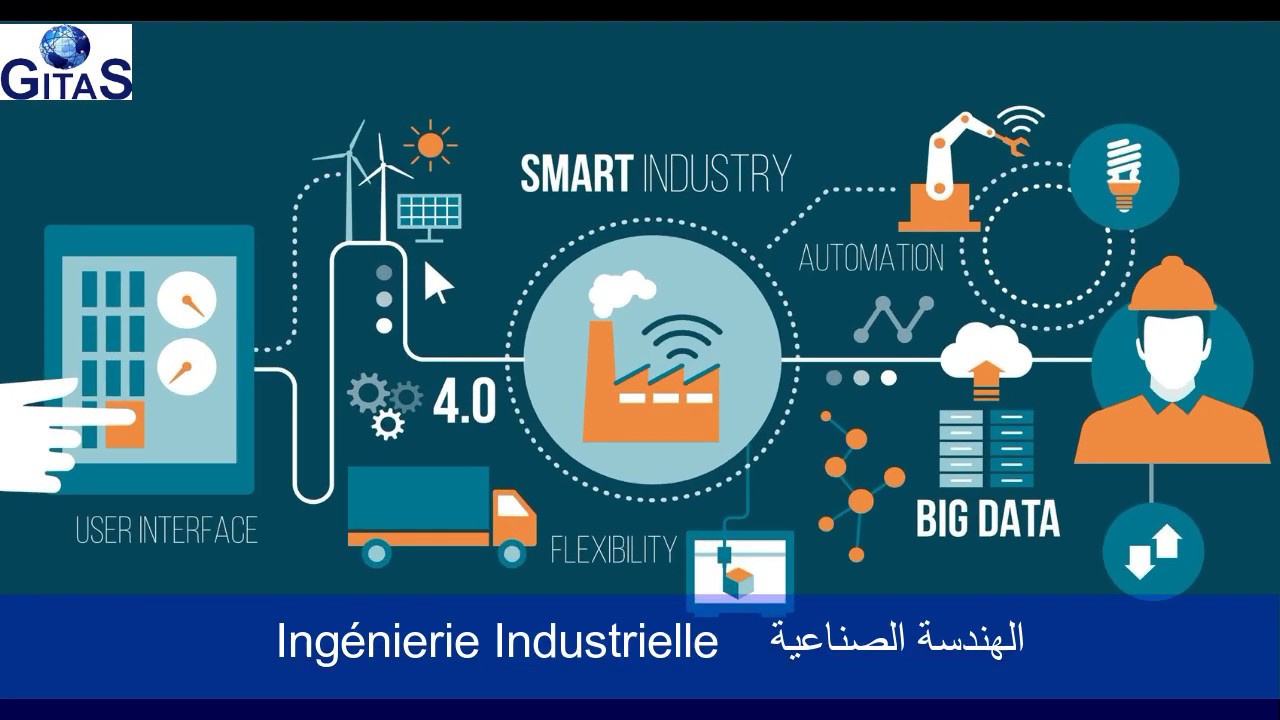 Institut Gitas: Sessions de Formations en Technologie et Maintenance Industrielle