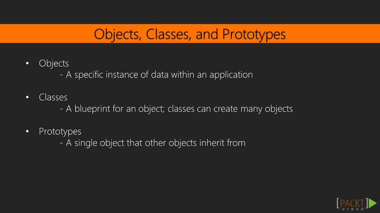 Rapid Lo-Dash Tutorial: Creating and Using Objects | packtpub.com