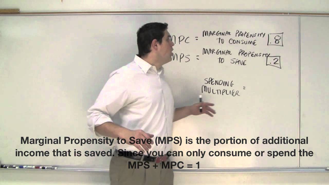 Understanding the Spending Multiplier: MPC and MPS Explained | Galaxy.ai