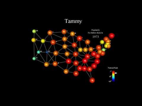 Popularity of the name Tammy