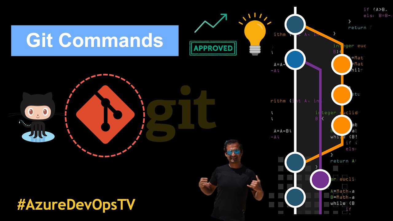 #Git Commands with Examples | Git Tutorial | Git Crash course | Git Getting started | #DevOps