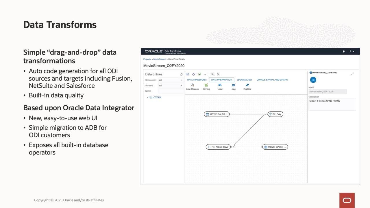 Oracle Autonomous Database - Data Transforms