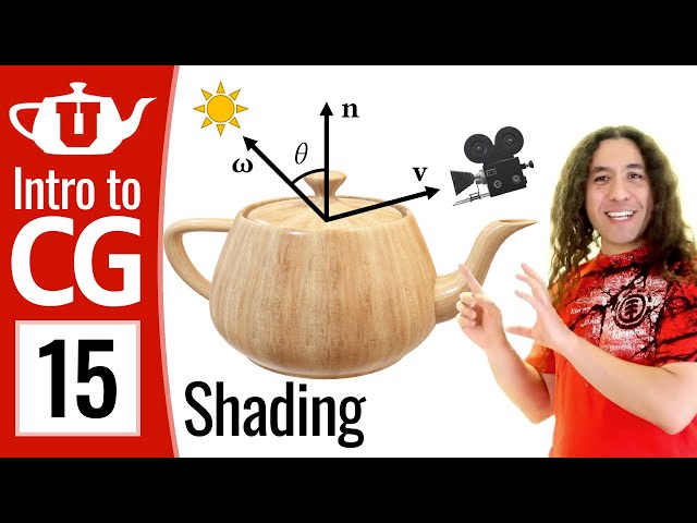 Understanding Shading in Computer Graphics: A Comprehensive Guide | Galaxy.ai | Galaxy.ai