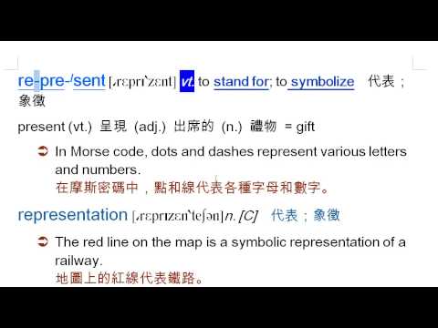 represent: 代表, 象徵, stand for, symbolize | 英語文 | 均一教育平台