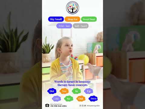 Language Development Basic Concepts #shorts