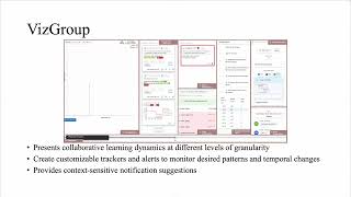 VizGroup: An AI-assisted Event-driven System for Collaborative Programming Learning Analytics ...