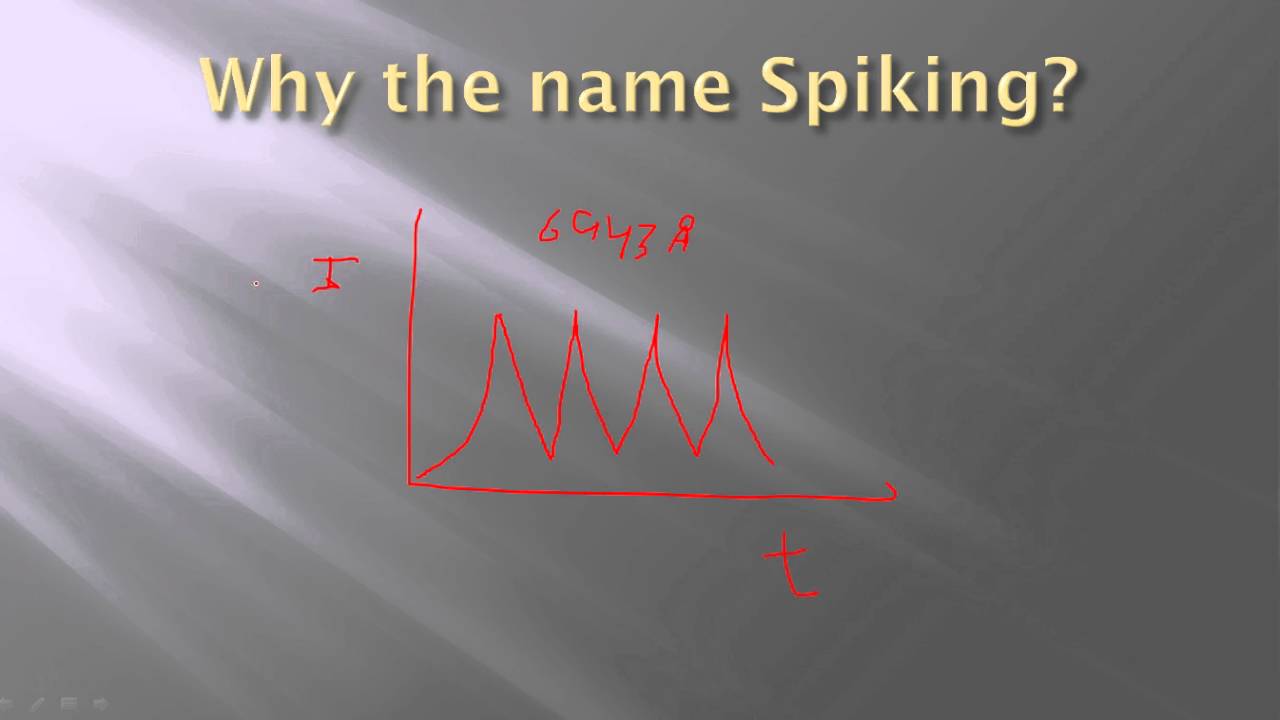 Spiking in Ruby Laser