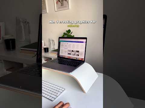 Freelance social media manager tasks you would be doing!