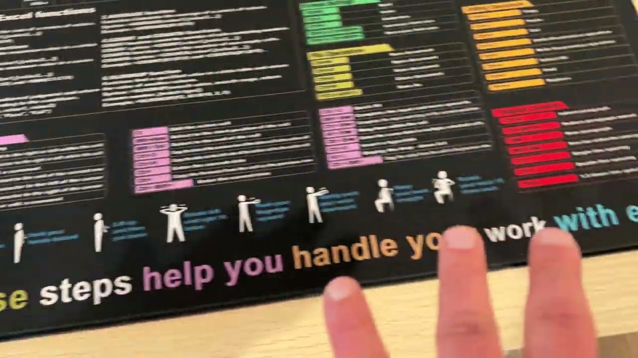 Is this Excel Cheat Sheet Desk pad Worth it?