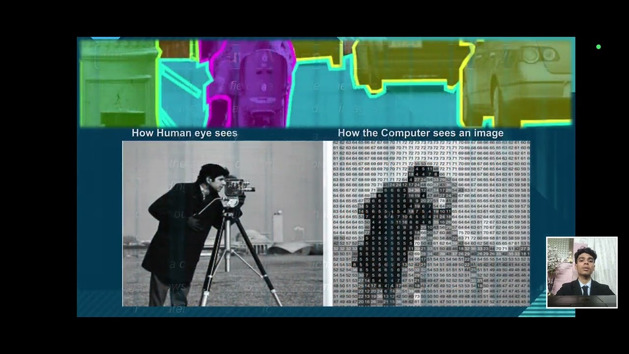 (AI Technologies)Computer Vision PPT Presentation.