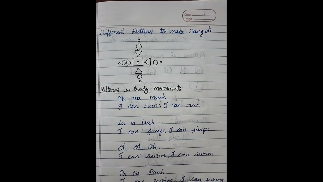 TERM 2/ STD 1/ maths lesson plan