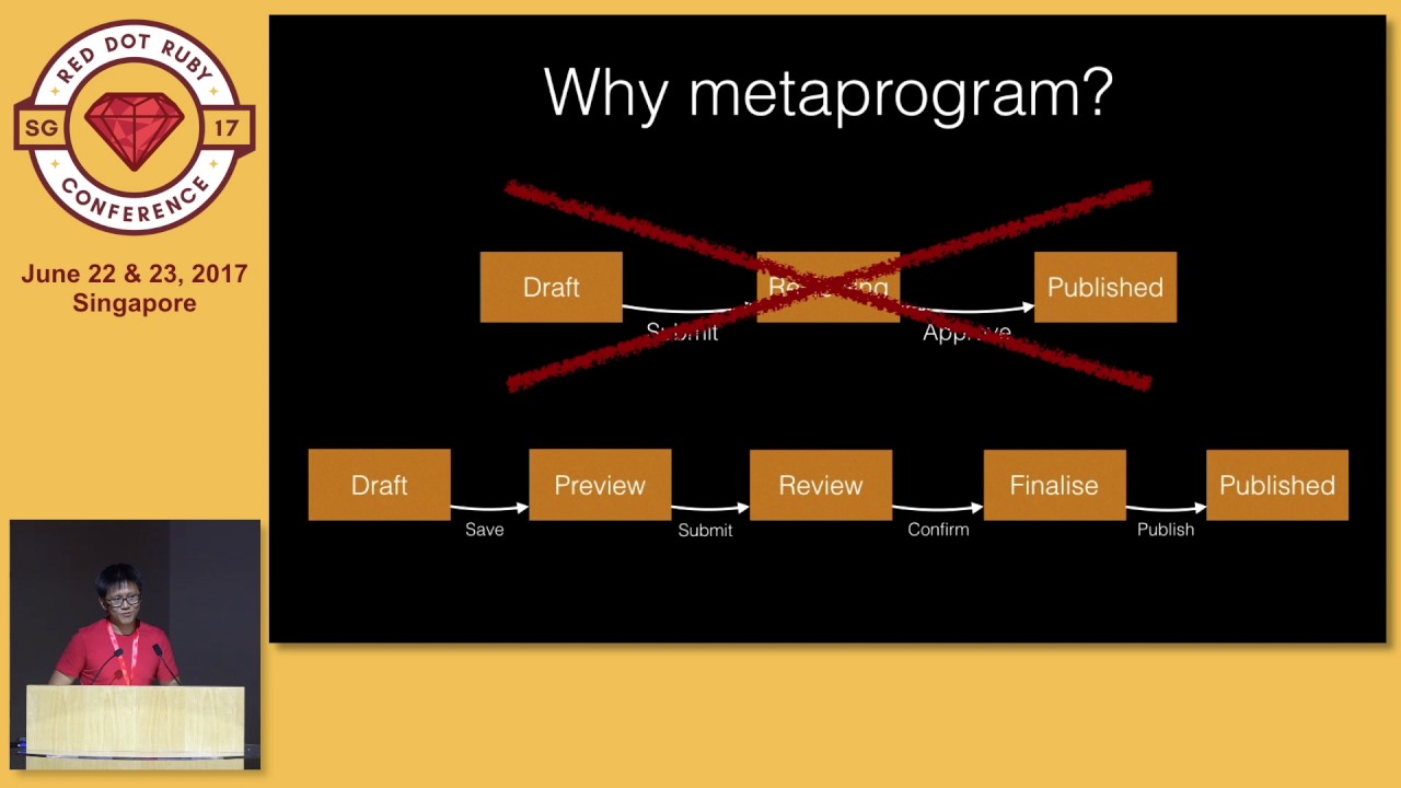 Meta-programming for Dummies - RedDotRubyConf 2017