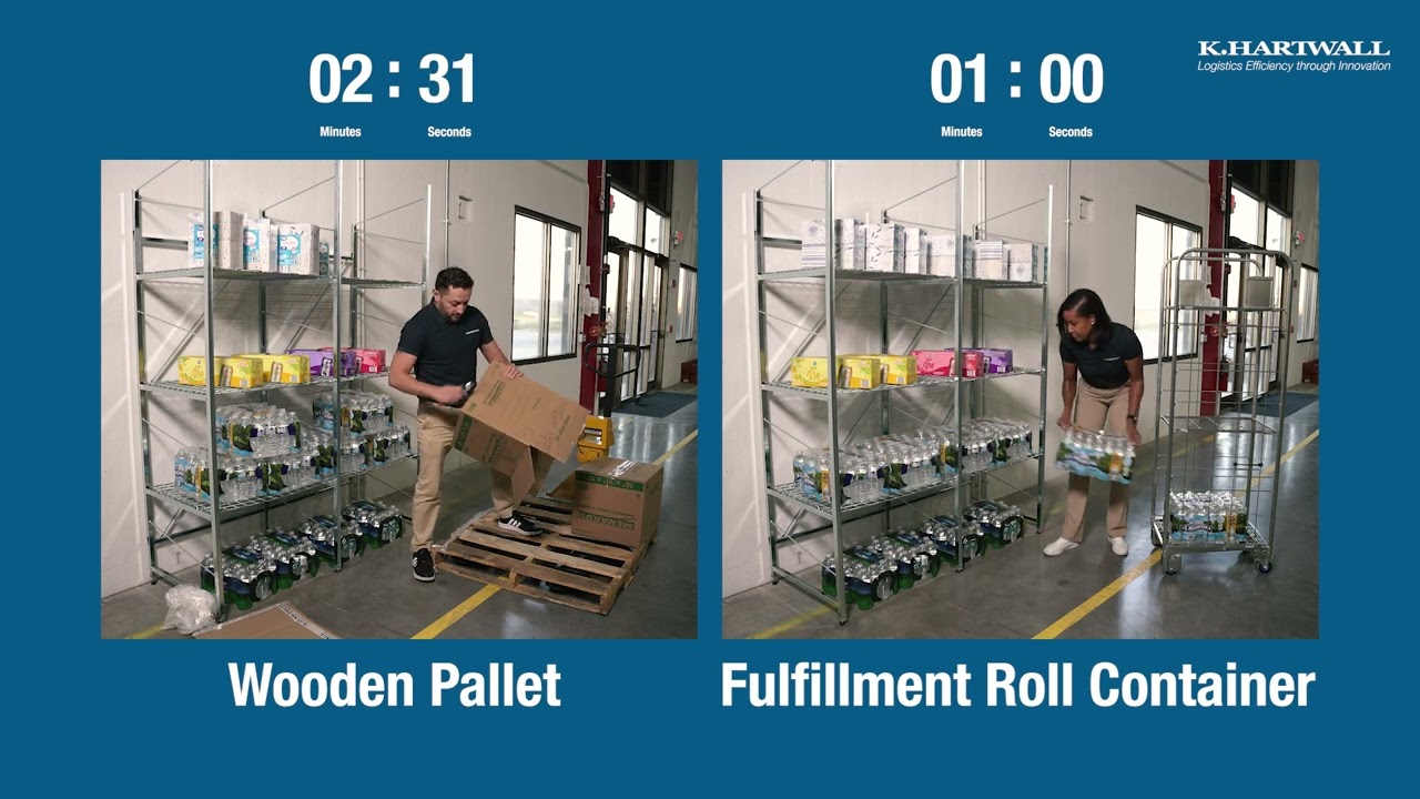 In-Store Replenishment: Fulfillment Roll Container vs Pallet