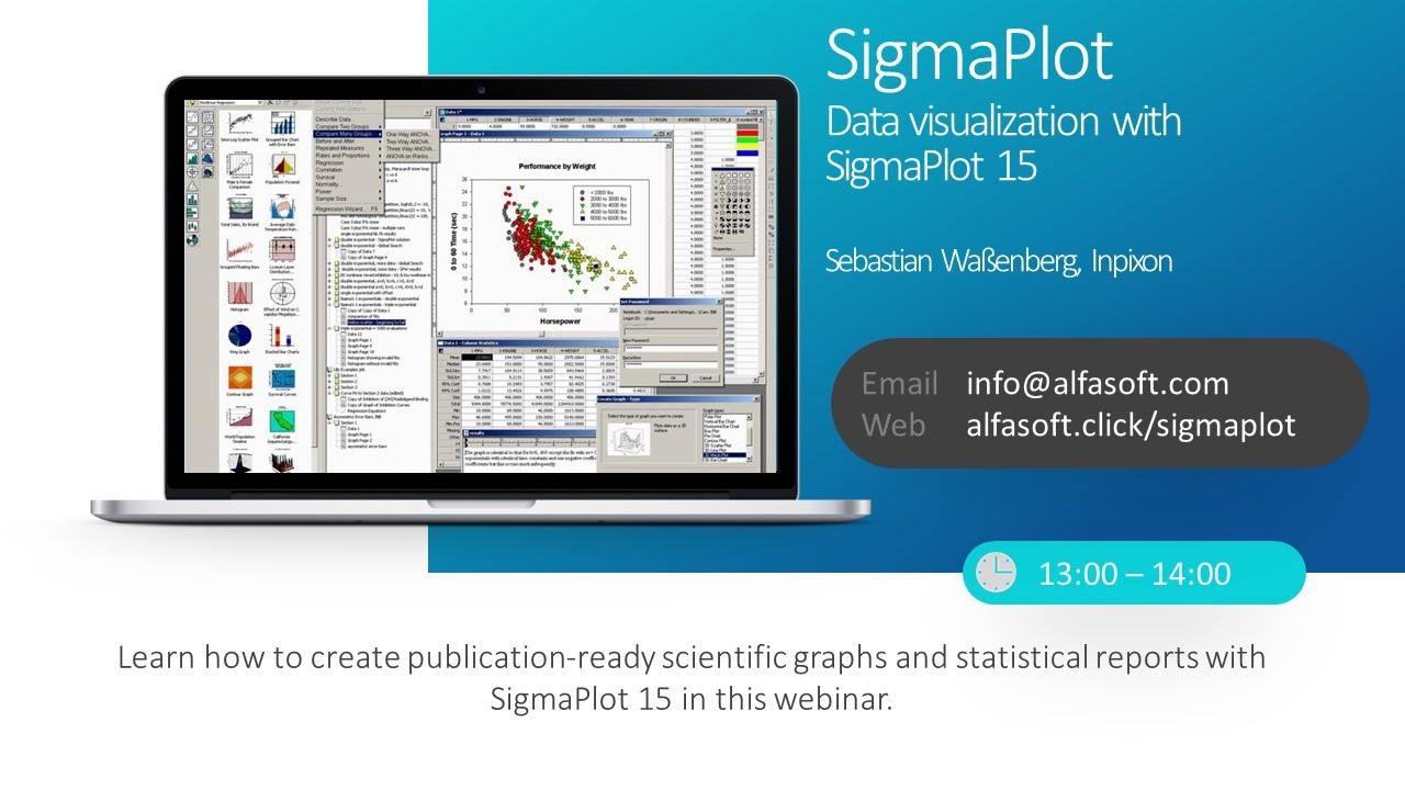 SigmaPlot - Data visualization and statistics with SigmaPlot 15