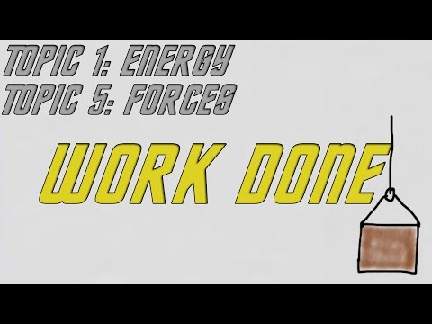 AQA GCSE Physics (9-1): Work Done.