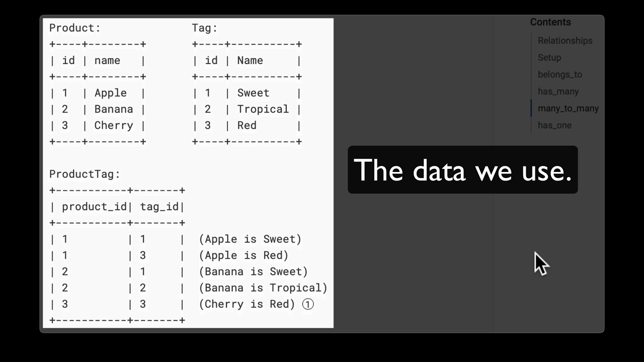 Many_to_many Relationship in Ash Framework Tutorial - Ash Questions ... Many_to_many Relationship in Ash Framework Tutorial - Ash Questions ...