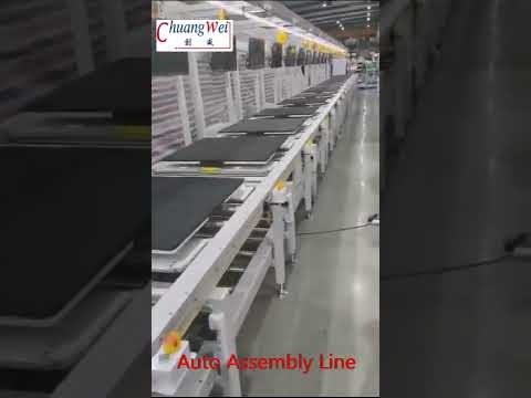 What Is an Assembly Line: Definition and examples?