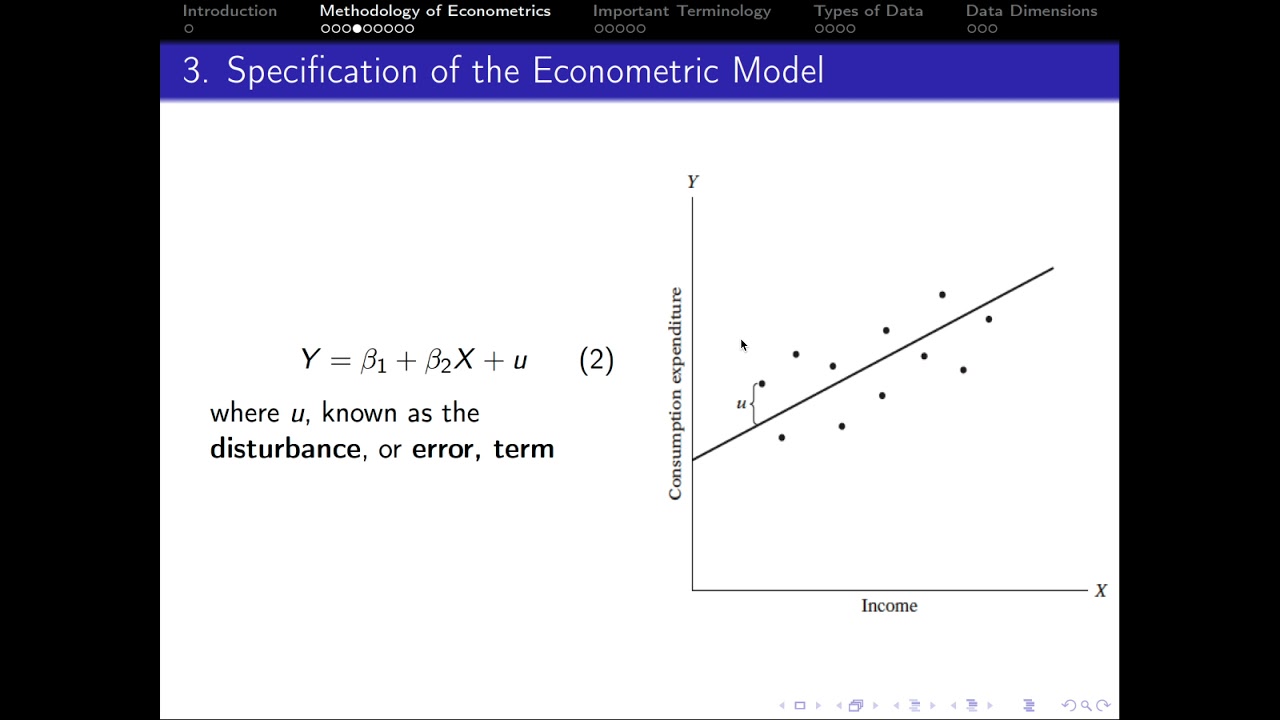 1.2. Methodology of Econometrics