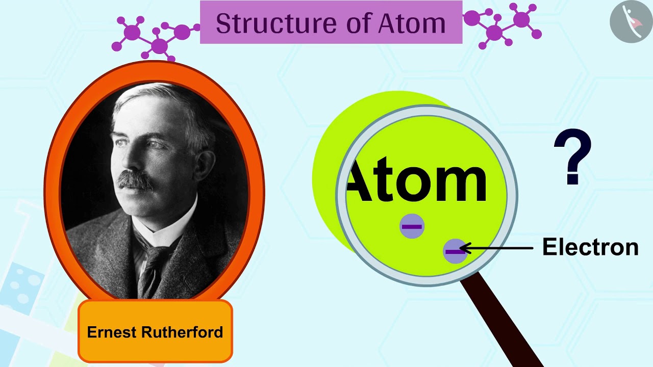 Understanding the Structure of an Atom: A Comprehensive Overview ...