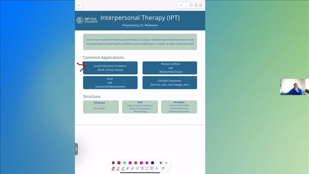 Interpersonal Therapy (IPT) Explained | Structure, Techniques & Clinical Applications
