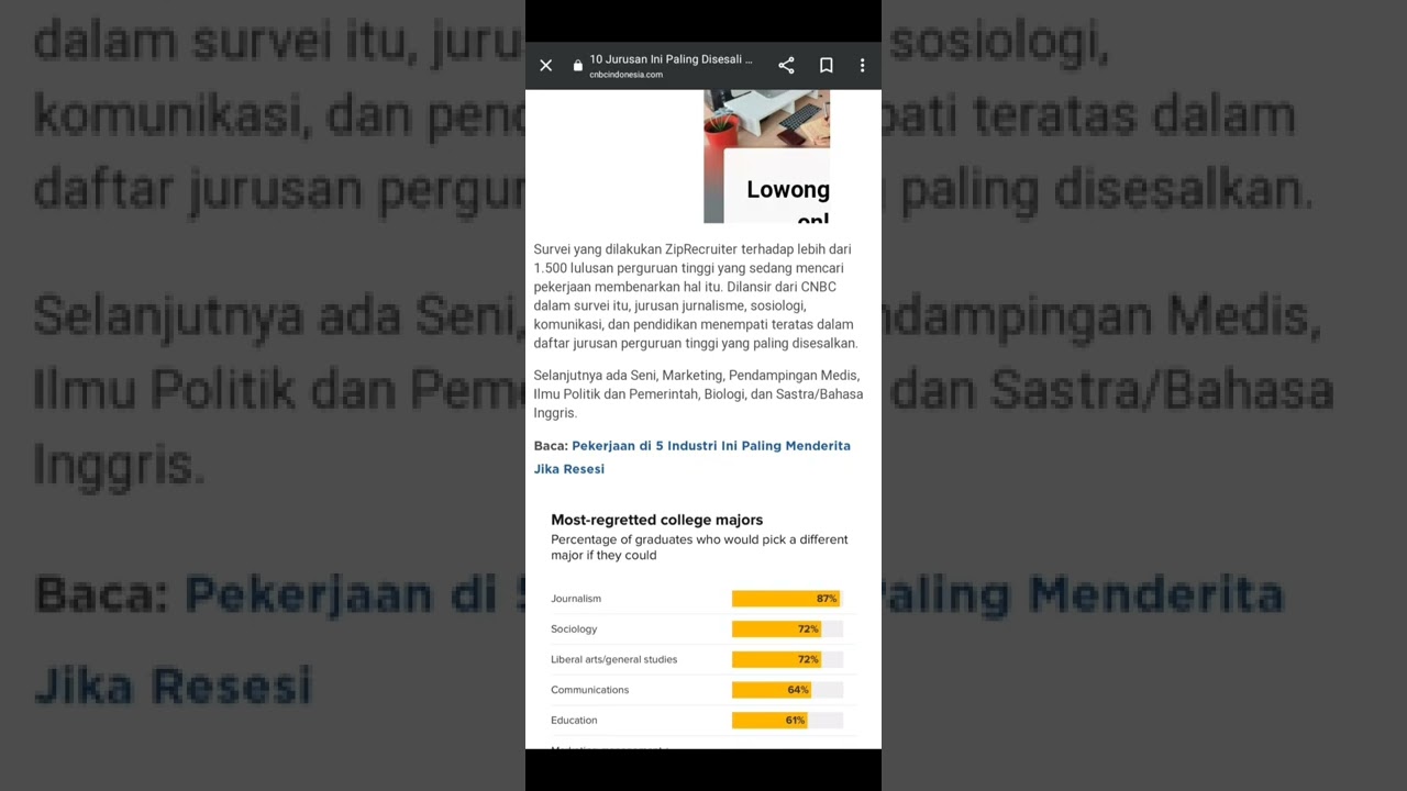 Artikel 10 Jurusan Ini Paling Disesali Mahasiswa Setelah Lulus #CNBC_INDONESIA