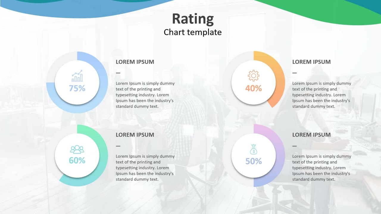 Rating Chart PowerPoint Template Slide