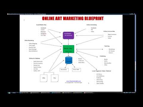Sell Art on Ebay - Looking To Sell Your Art on Ebay?