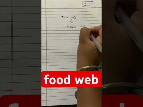 food web || define food web #viral #ytshorts #viralshort #biology