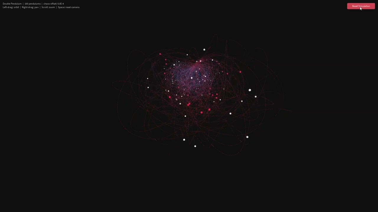 100 Double Pendulums — When Tiny Differences Create Chaos
