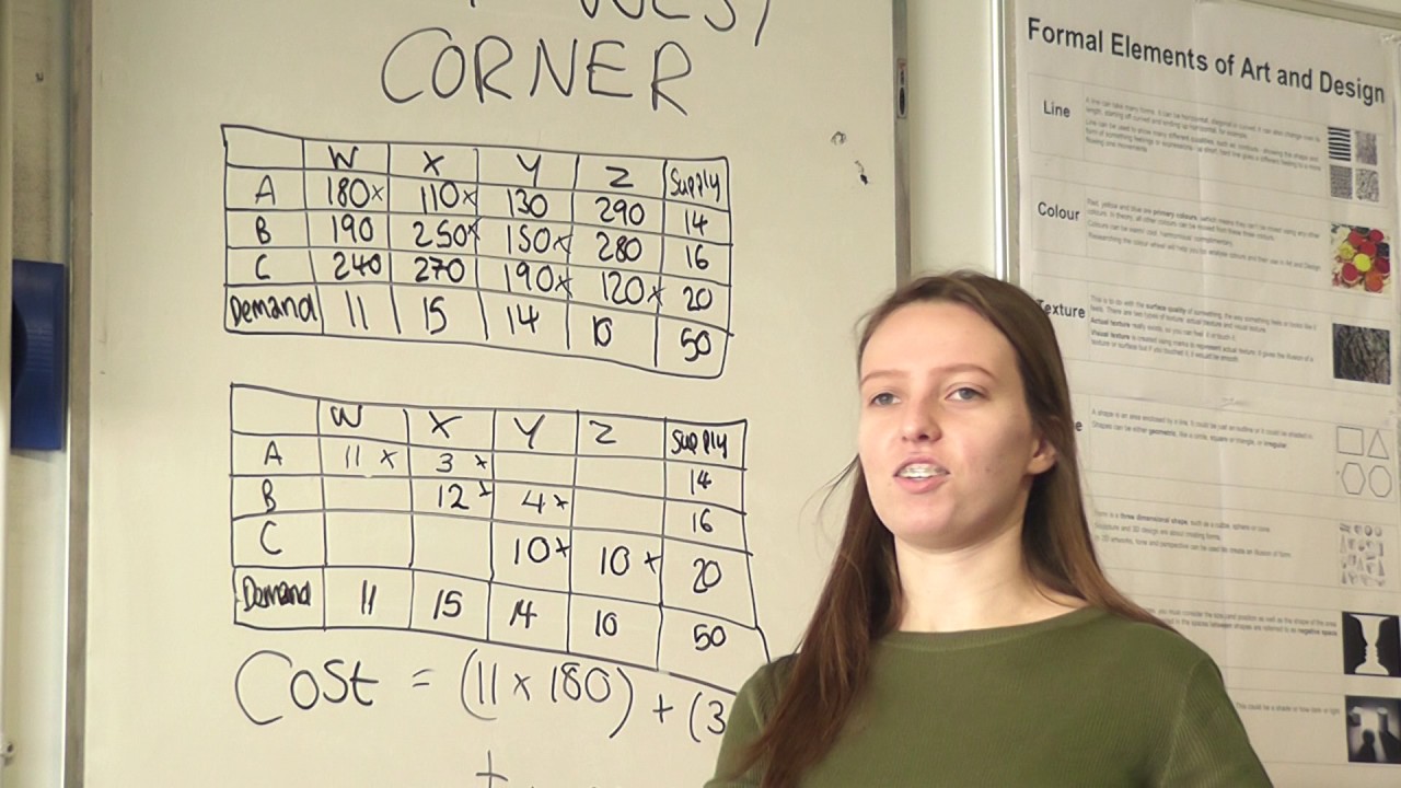 D2: Transportation Problems