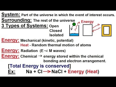 Chemistry - Thermochemistry (1 of 37) Definition
